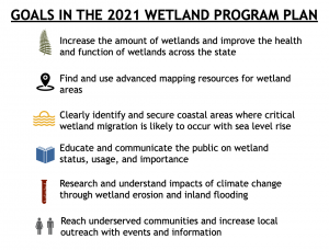 Updating the Delaware Wetland Program Plan for 2021-2025 - WMAP Blog ...
